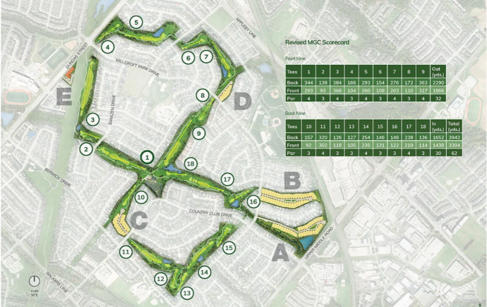 Planner representing the Millcroft community puts their case forward ...