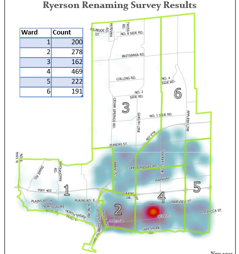 Sweetgrass to be the name of the former Ryerson Park « Burlington ...