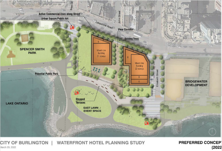 Plan B group want to see the Waterfront Hotel development plan go back ...
