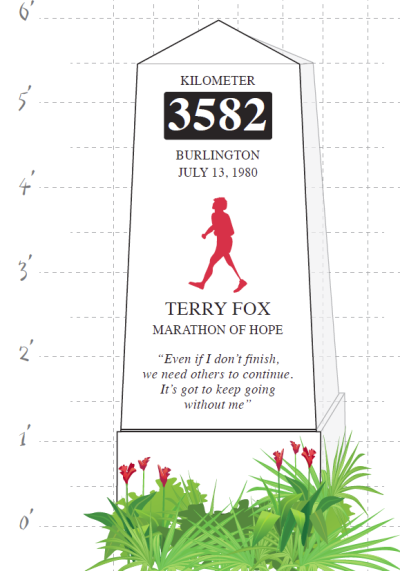 Casey Cosgrove to help unveil the Terry Fox marker in Spencer Smith ...